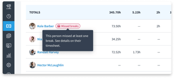 Getting Started with Meal and Rest Breaks Tracking